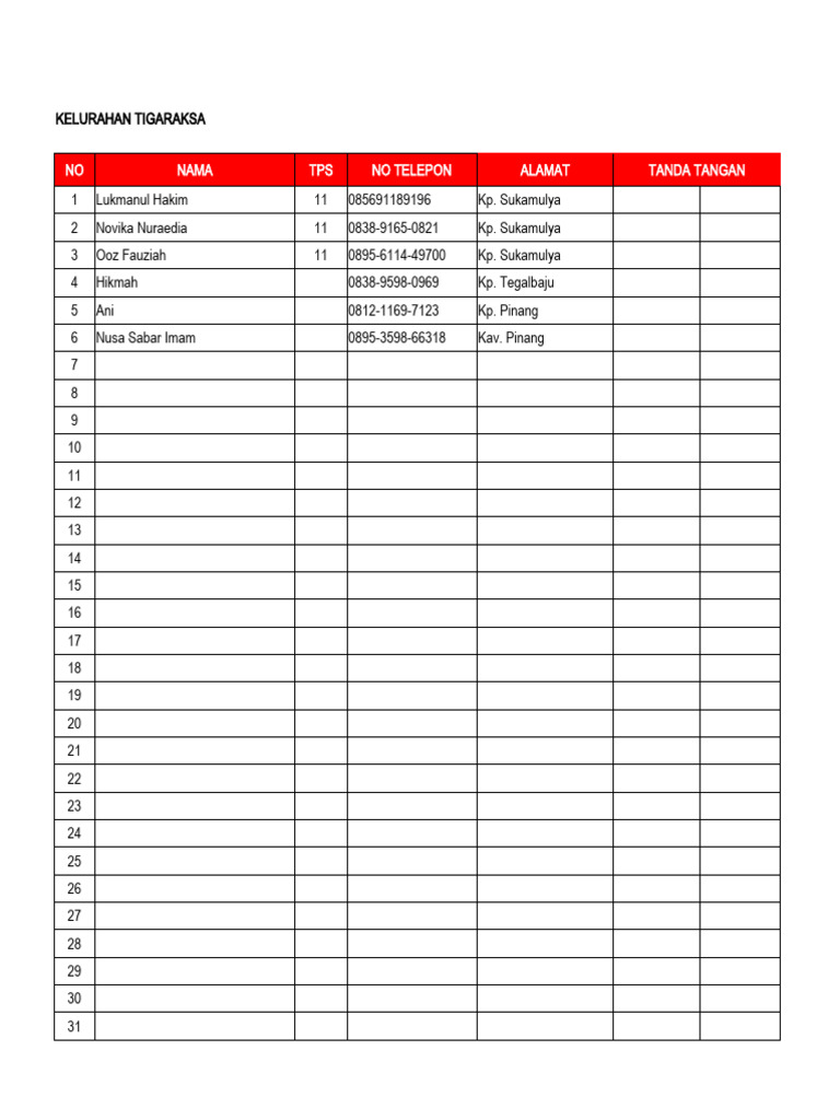 Data Pemilih Caleg | PDF