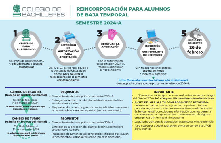 I.REFRENDO Reinc.4 | PDF