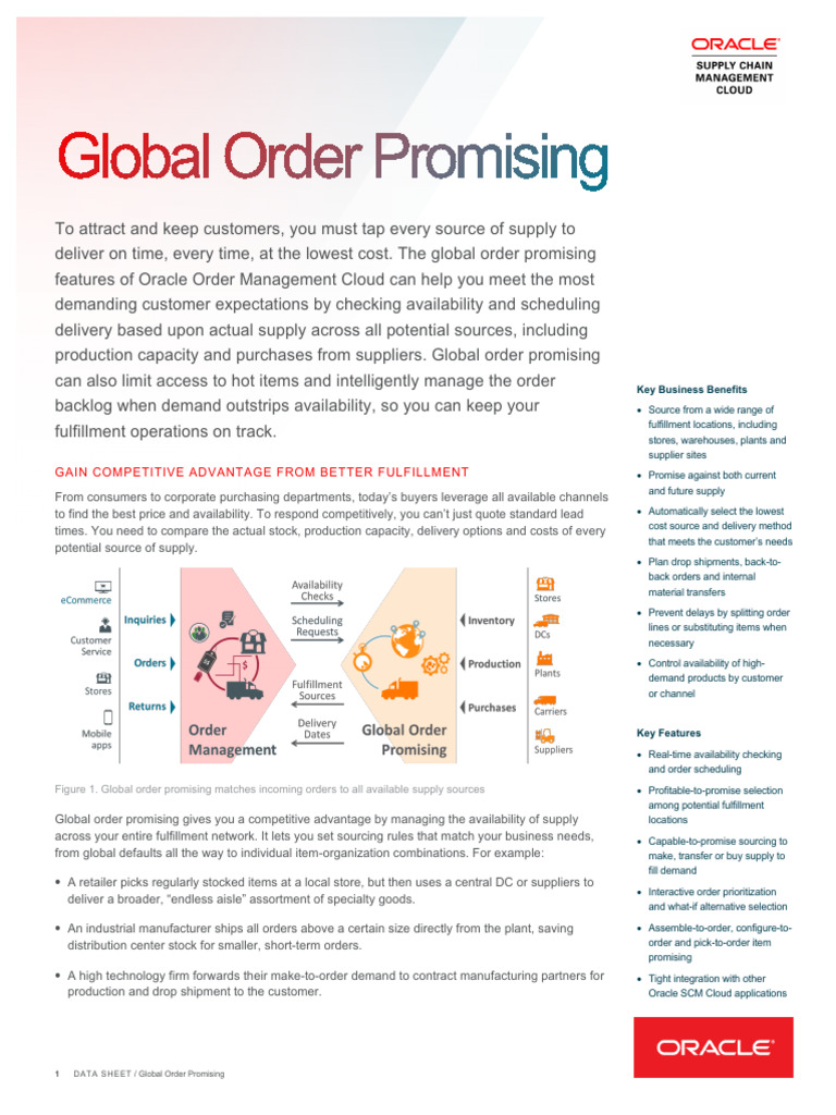 Oracle Global Order Promising Ds | PDF | Supply Chain | Cloud Computing