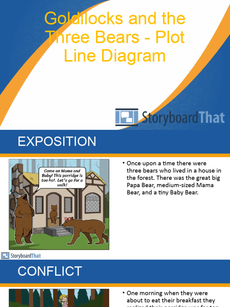 Goldilocks and The Three Bears Plot Diagram | PDF