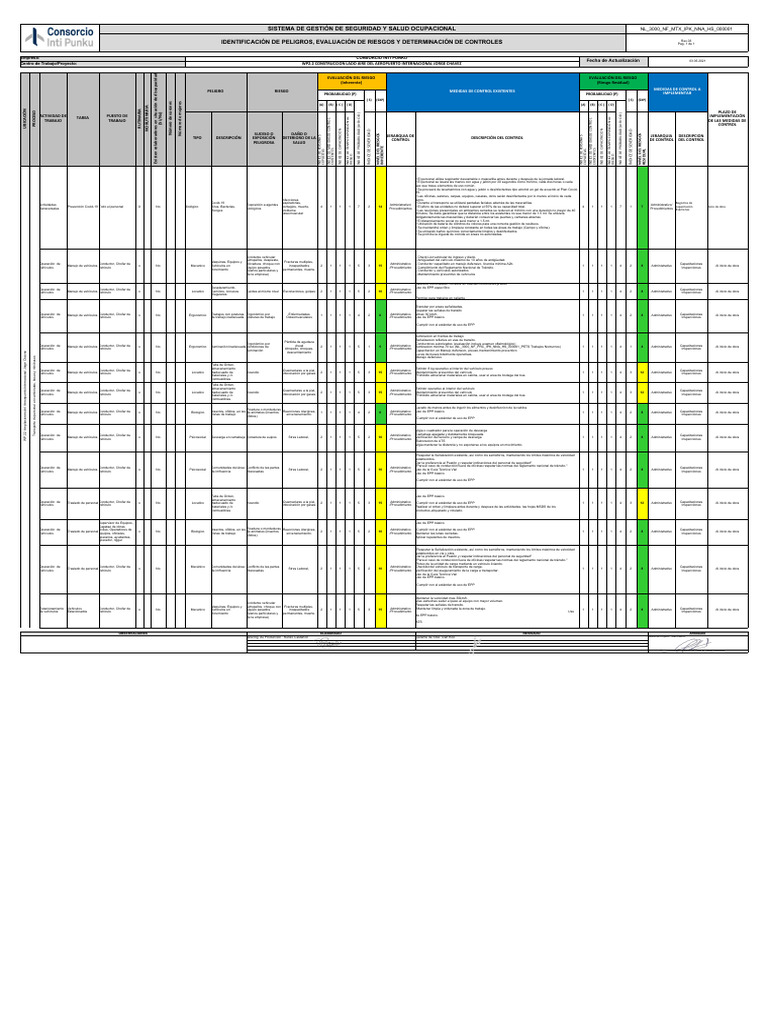 NL 3000 NF MTX Ipk Nna Hs 000001 Matriz Iperc Rev.3 (Lap) | PDF