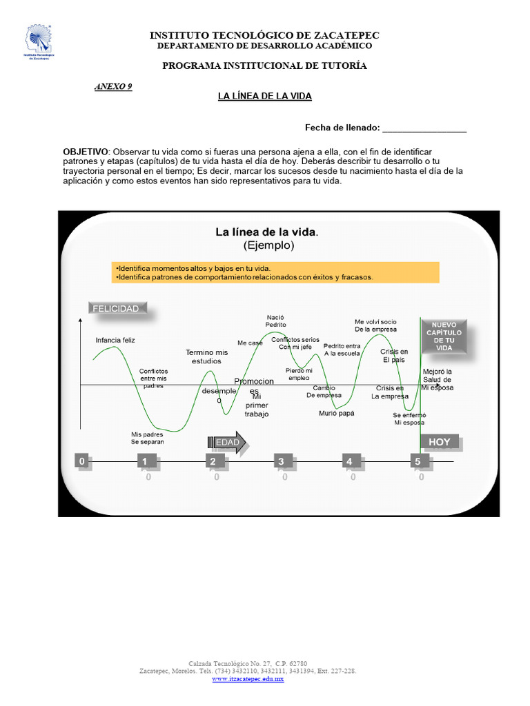 Dinámica de la Línea de la Vida | PDF | Crecimiento personal y ...