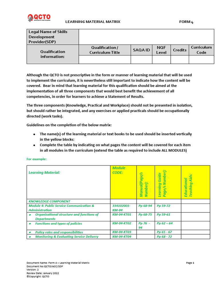 Form 4 - Learning Material Matrix | PDF | Curriculum | Learning