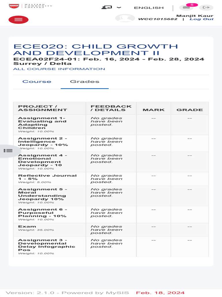 Course Child Growth and Development II | PDF