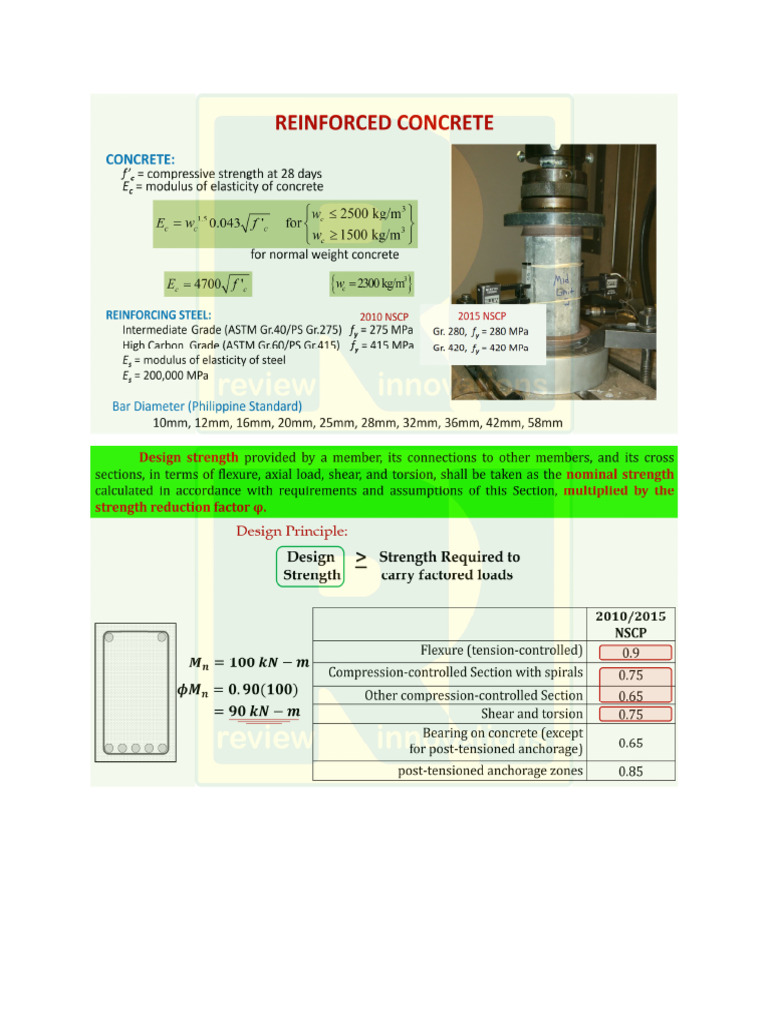 Concrete 1 f2f Lecture | PDF