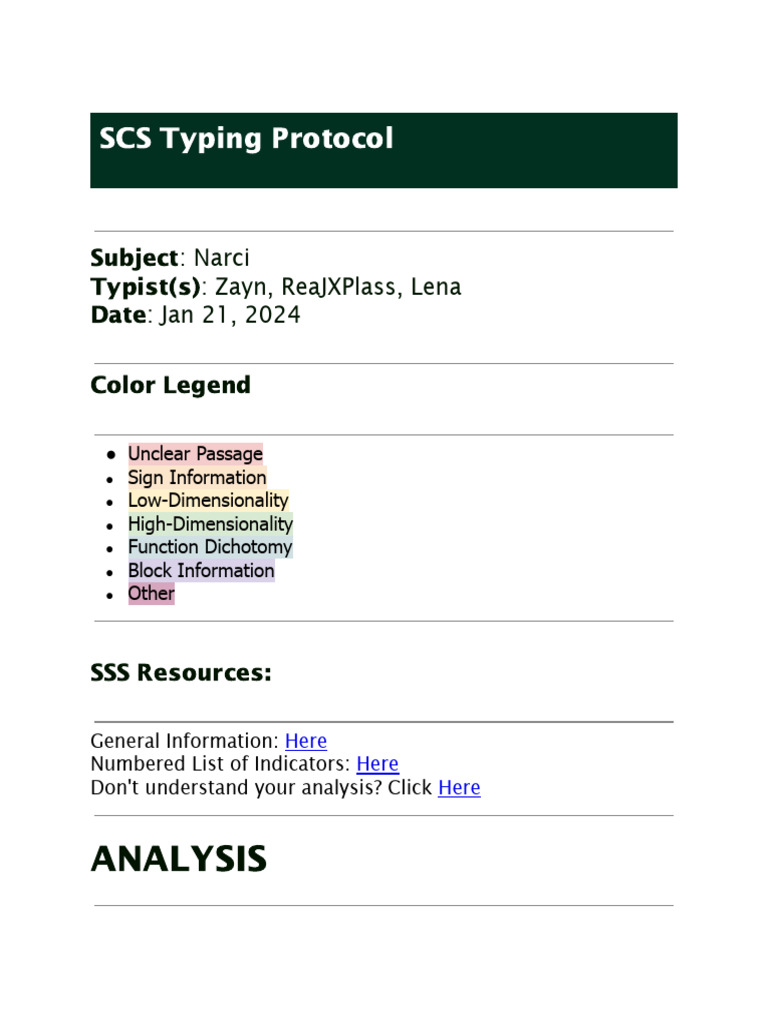 SCS Narci's/Eset's Analysis | PDF | Experience | Thought