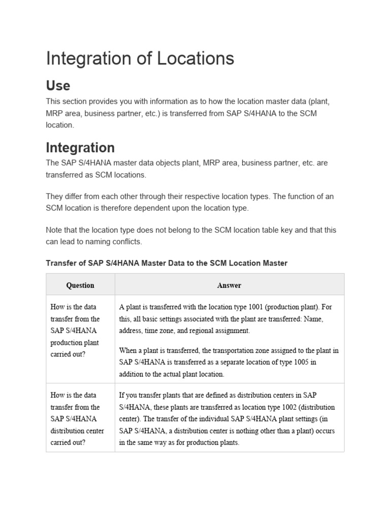 05 Integration of Locations | PDF | Information Technology | Computing