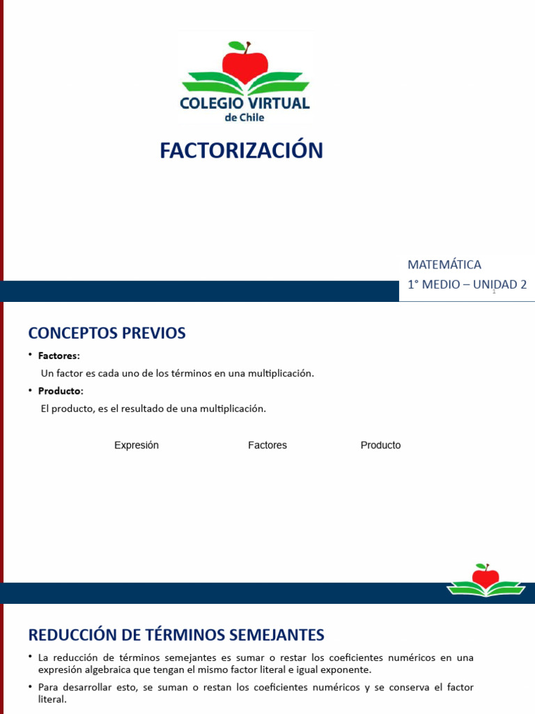 05-U1-1m-Matemática-Teórico - Factorización | PDF | Factorización | Multiplicación