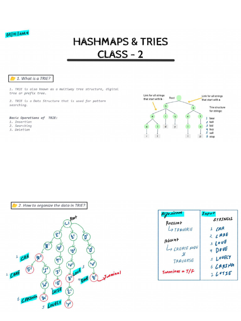 Hashmaps Tries Class 02 Notes | PDF Hashmaps Tries Class 02 Notes | PDF