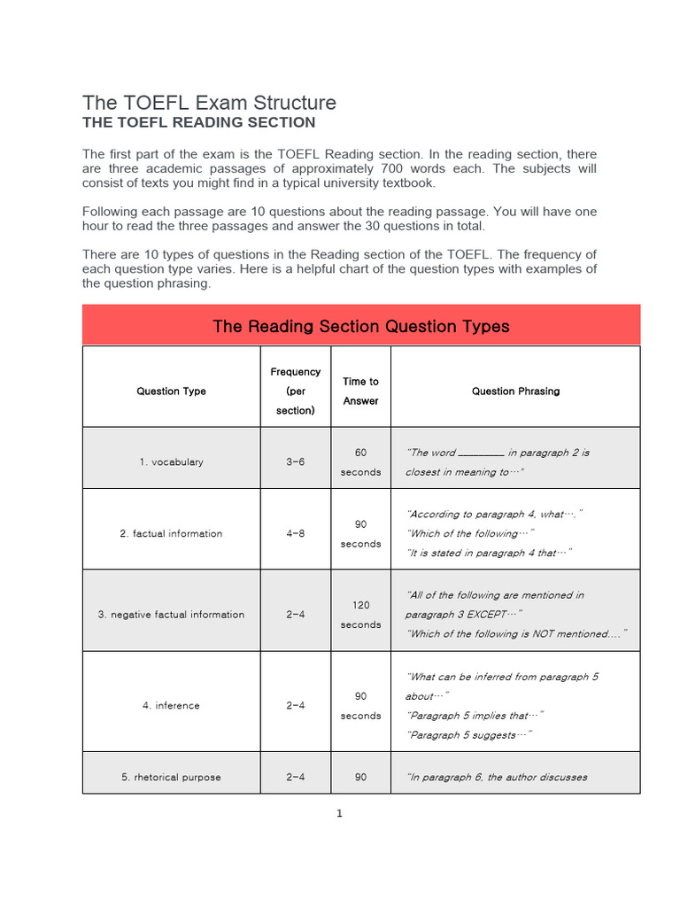 The TOEFL Exam Structure.docx (토풀콘텐츠 개발 가이드 자료 2024년) | PDF | Test Of ...