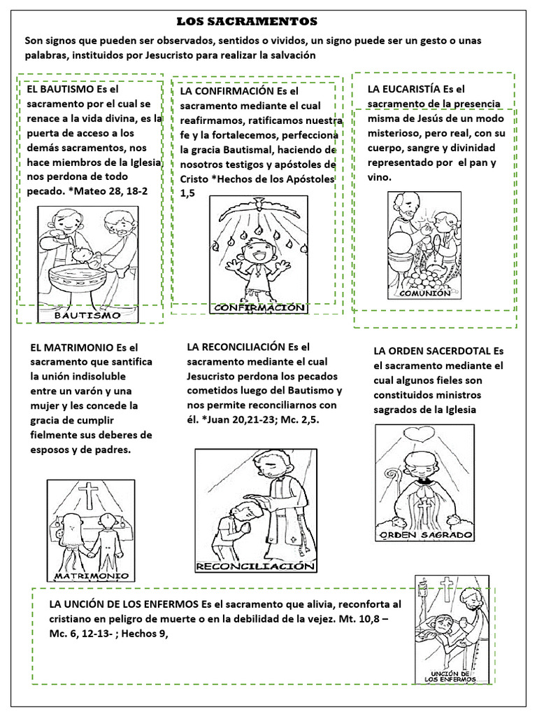 Ficha Religión Los Sacramentos | PDF