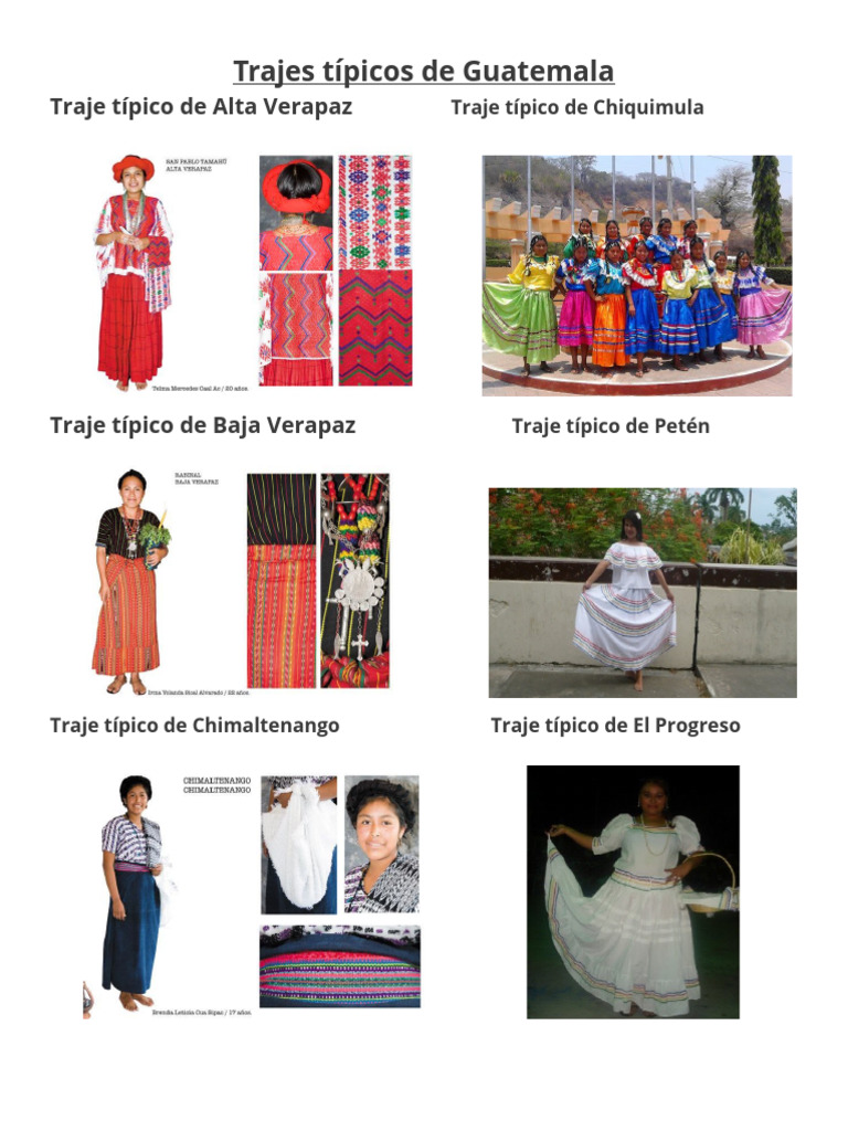 Trajes Típicos de Guatemala por Región | PDF