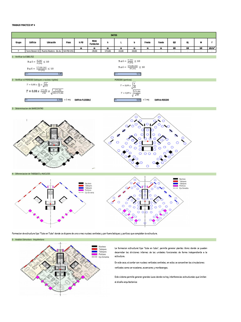 TPN°4 - Rigidizacion | PDF
