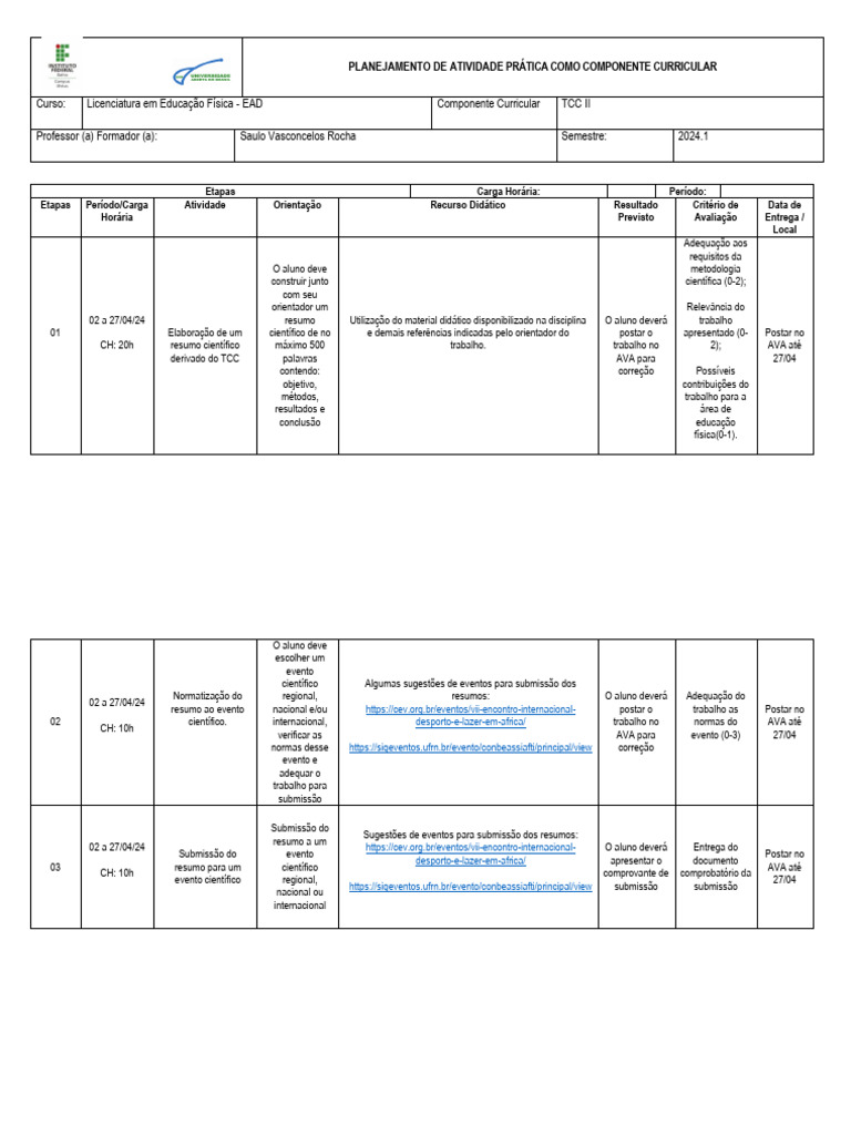 Plano de Atividade de TCC - Com. PCC - Modelo | PDF
