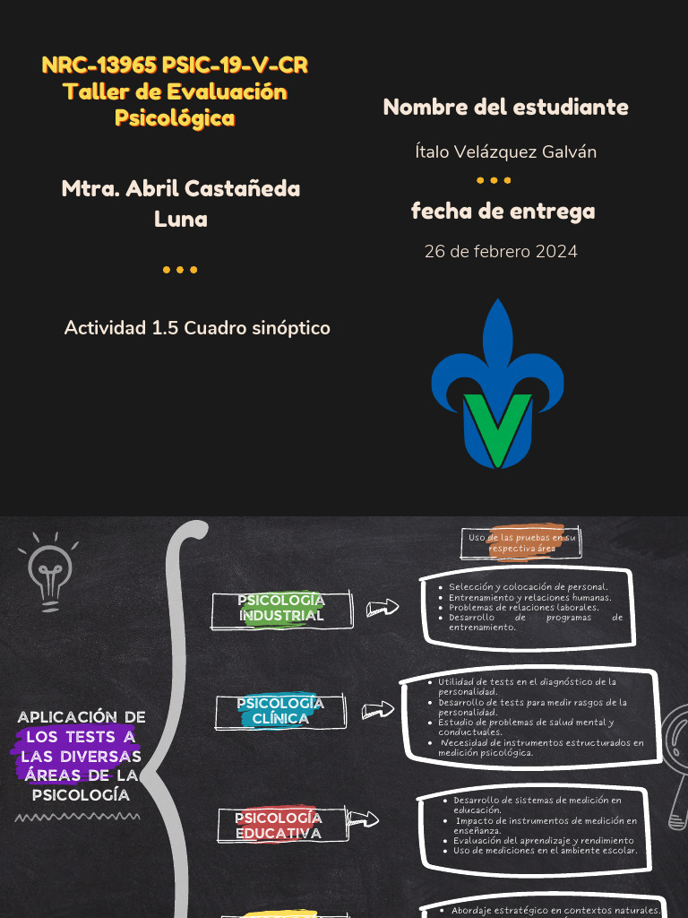 Act1.5 ItaloVelazquez | PDF | Sicología | Science