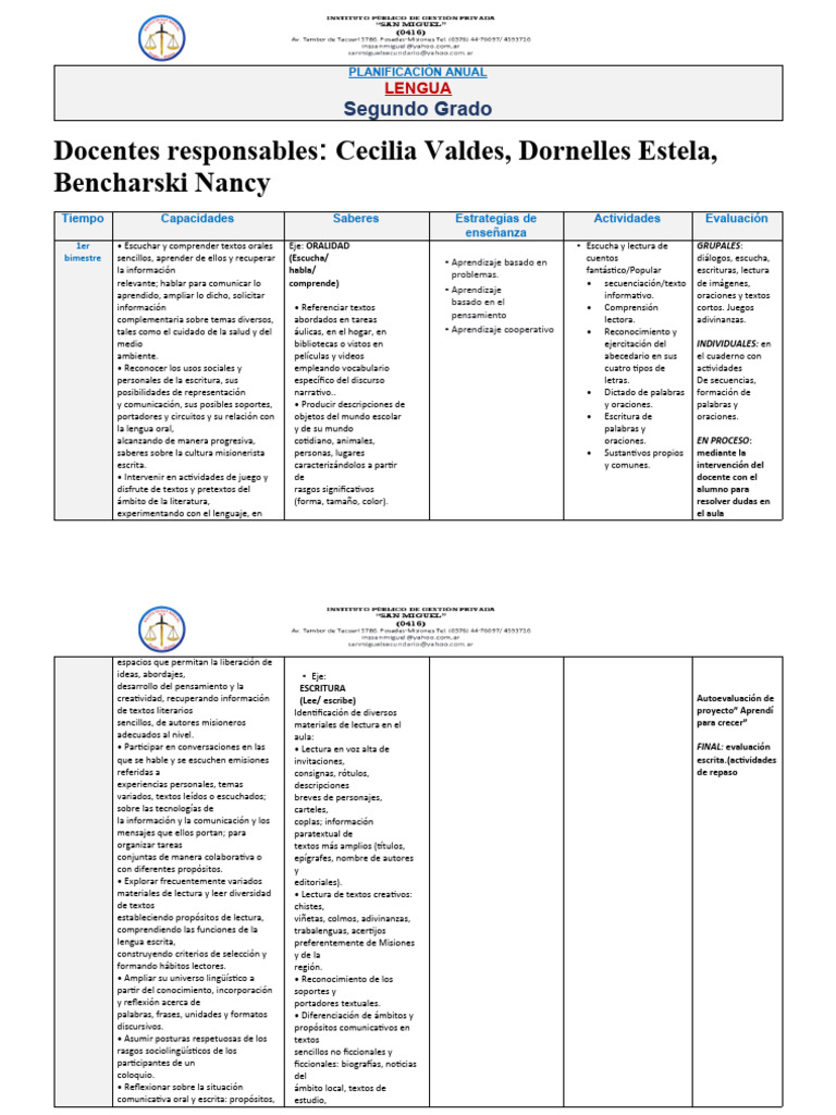 Planificación Anual de Lengua 2° Grado | PDF | Escritura | Comunicación