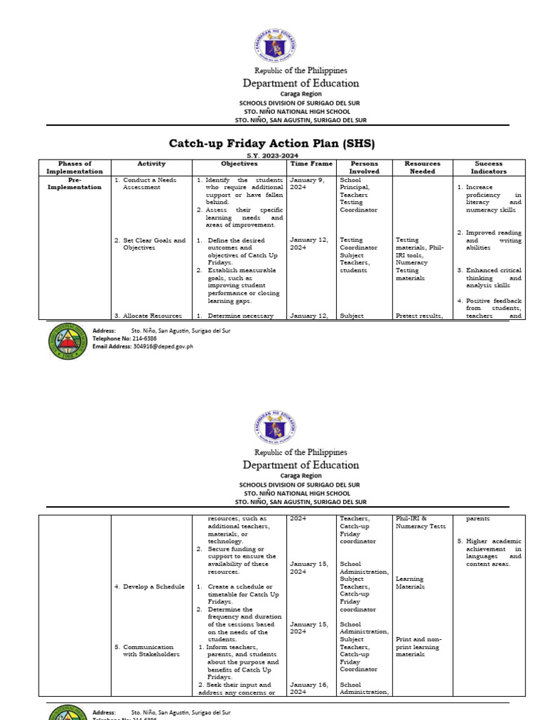 Catch Up Friday Action Plan SHS | PDF | Teachers | Learning