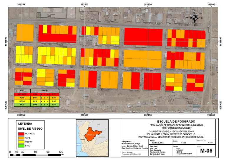 Mapa de Riesgo | PDF