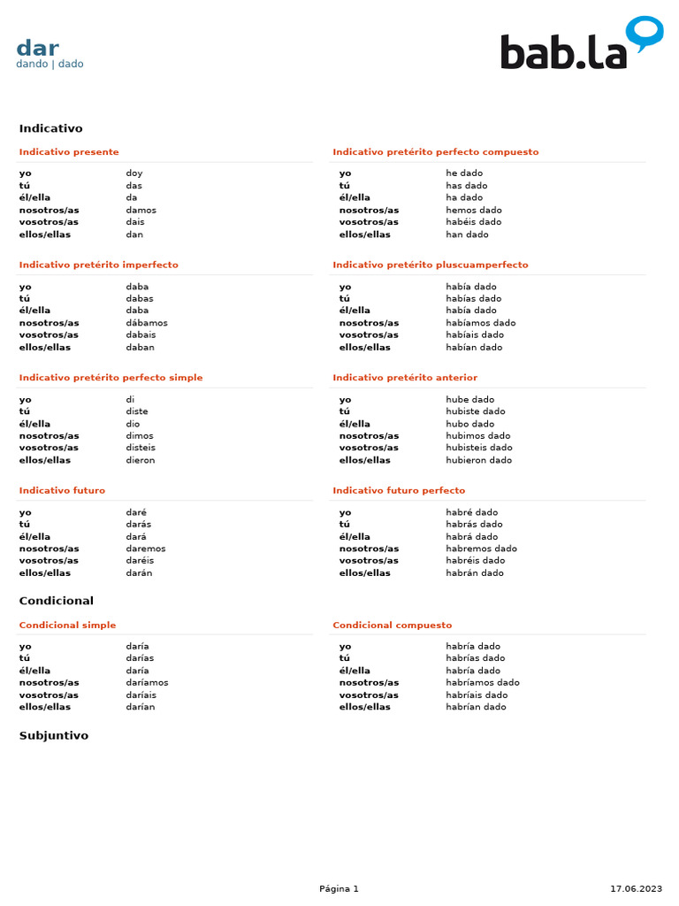 Conjugación del verbo "dar" en español | PDF | Morfología | Gramática