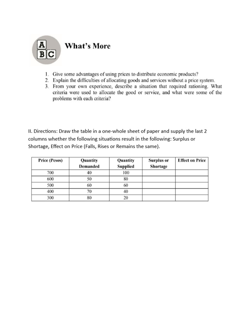 Surplus vs. Shortage Table Instructions | PDF | Finance & Money Management