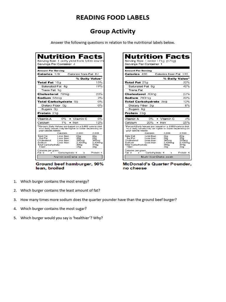 Reading Food Labels | PDF