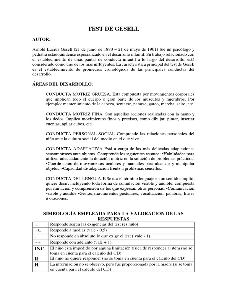 Protocolos Gesell 6 Anos 4 Aos Cronograma Ficha Presentacion ...