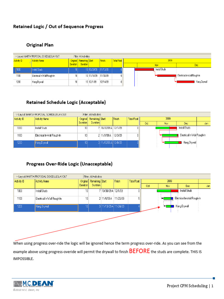 Retained Logic Vs Progress Overide | PDF
