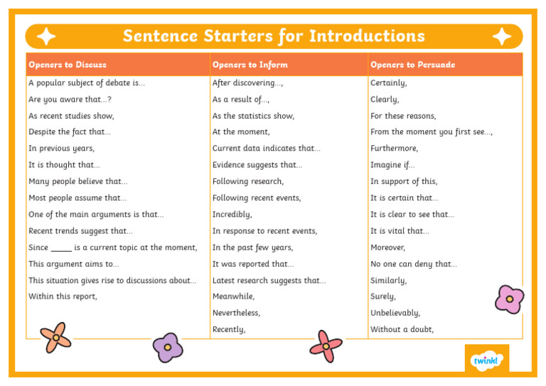 T e 1658740484 ks2 Sentence Starters For Introductions Word Mat - Ver ...