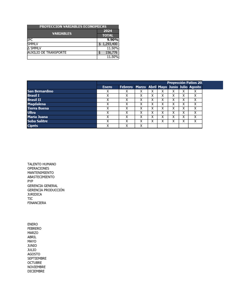 Ppto - 2024 - TH - HojaTrabajo - INICIAL | PDF