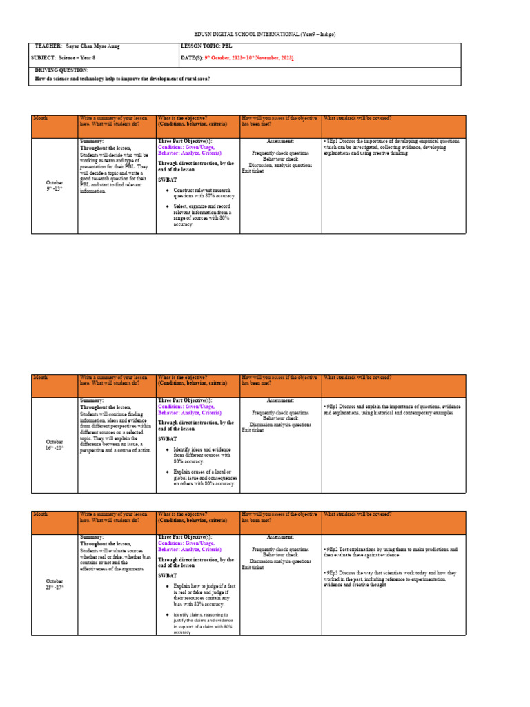 PBL Lesson Plan by Saya Chan (Indigo Y9) | PDF | Evidence | Behavior