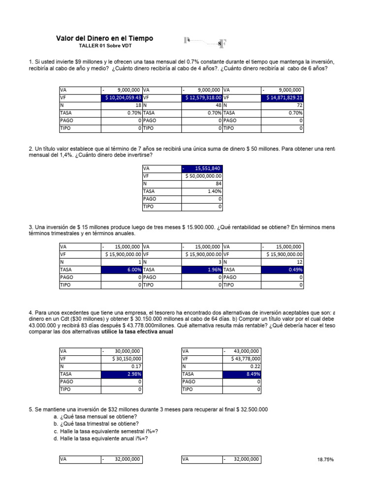01 Taller Sobre VDT para Realizar en Clase | PDF | Economias | Dinero