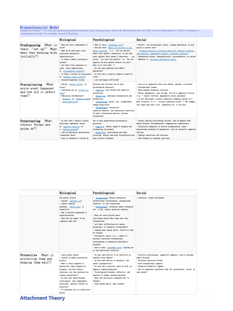 Biopsychosocial Model | PDF | Attachment Theory | Dialectical Behavior Therapy
