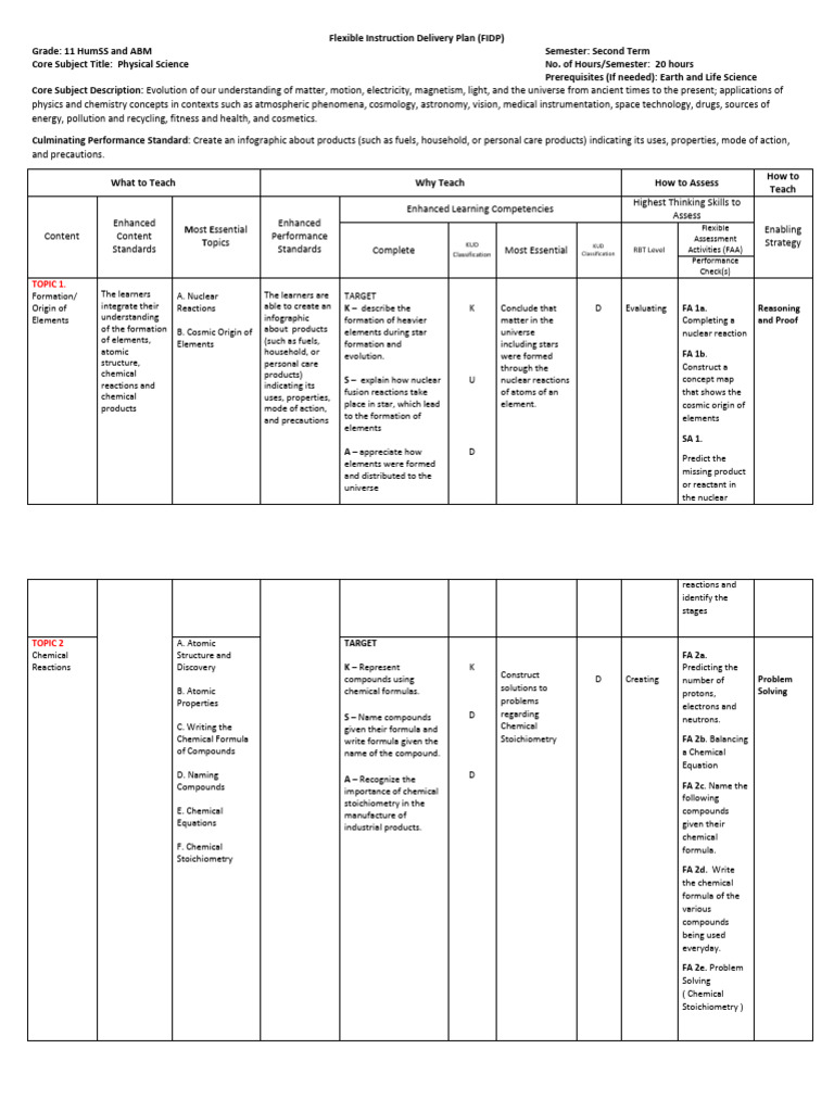 Physical Science FIDP | Download Free PDF | Chemistry | Chemical Elements