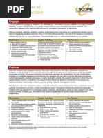 3.5 The Carabo Cone Method | PDF | Perception | Concept