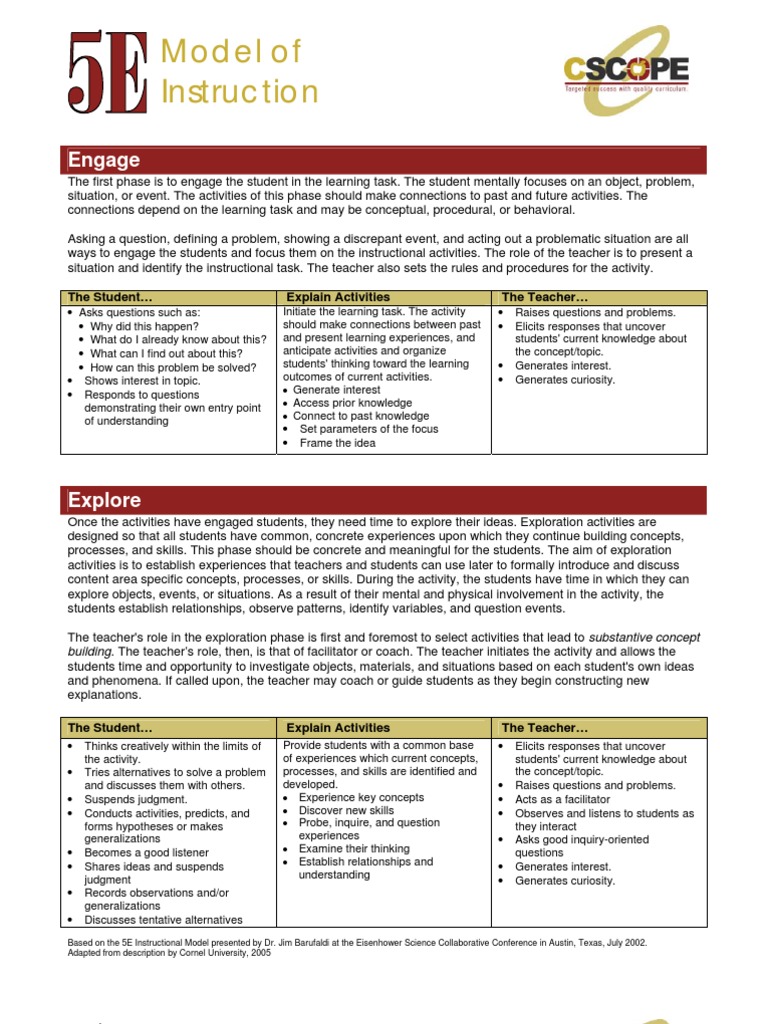5E Model of Teaching | PDF | Attention | Conceptual Model