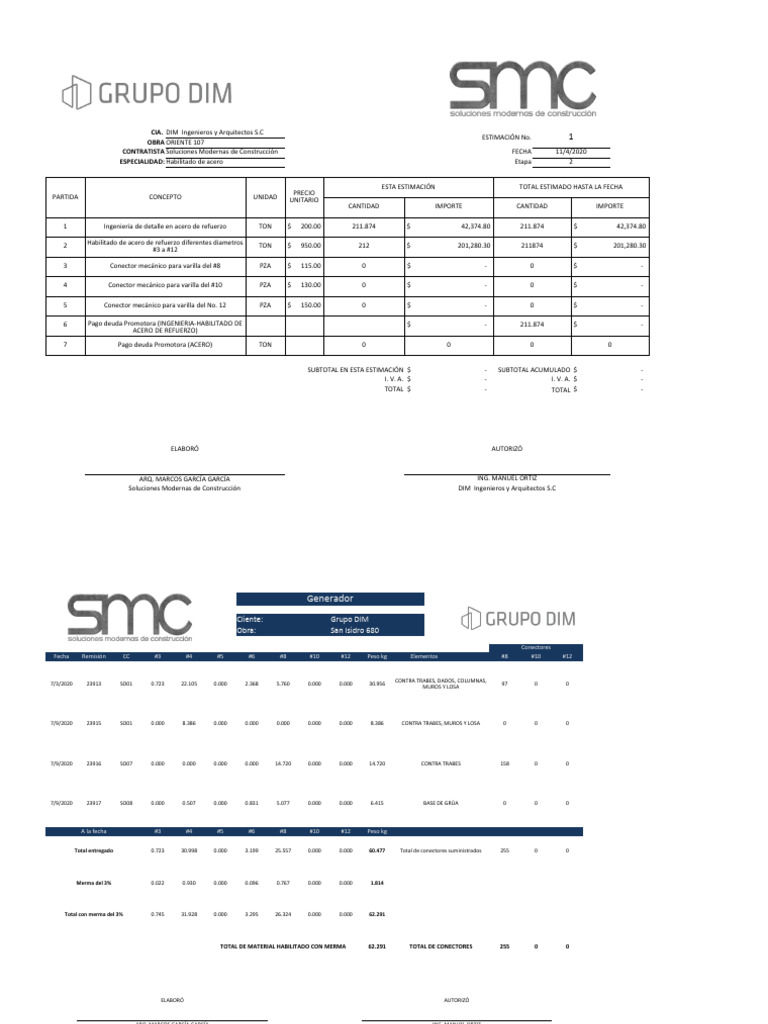 Estimación de Obra en Acero Reforzado | PDF