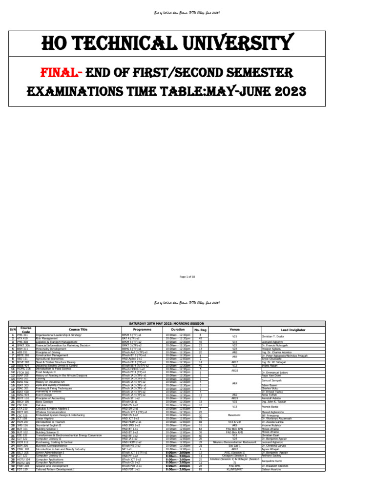 HTU Exam Timetable: May-June 2023 | PDF | Engineering