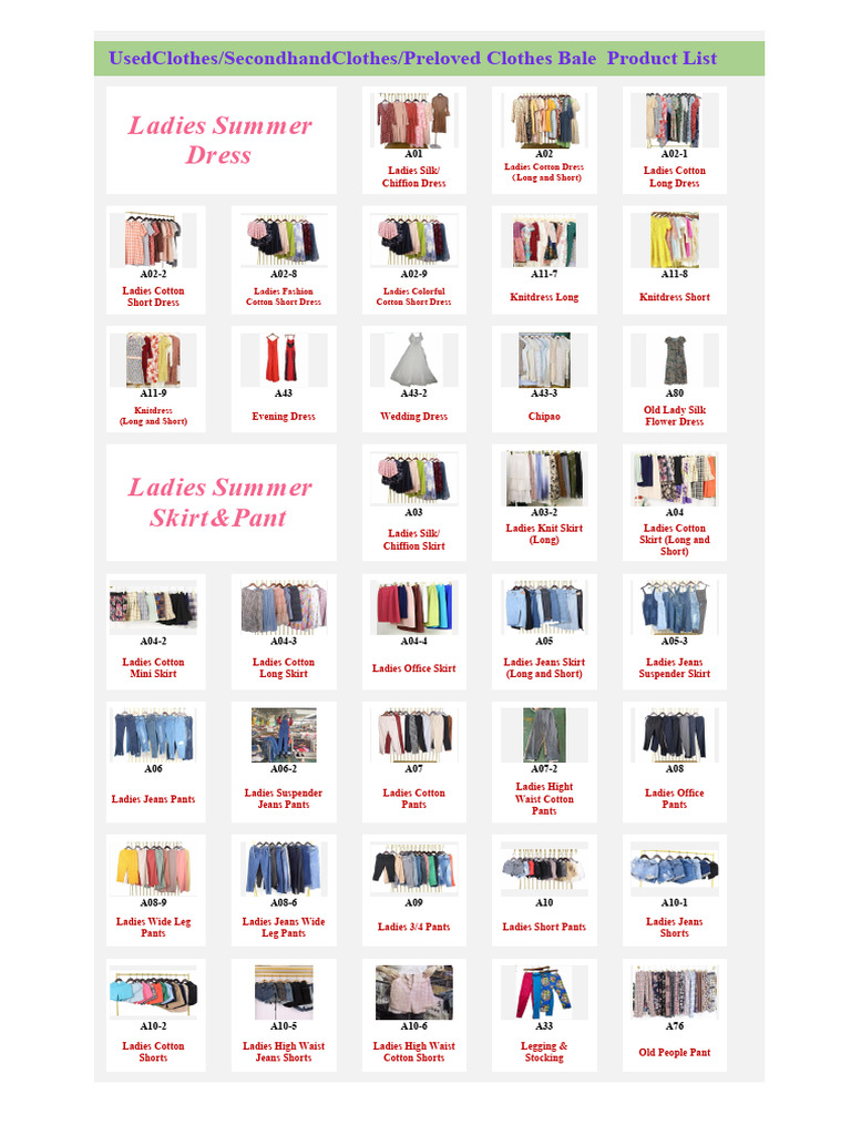 Secondhand Clothing Bale Product List | PDF | Trousers | Dress