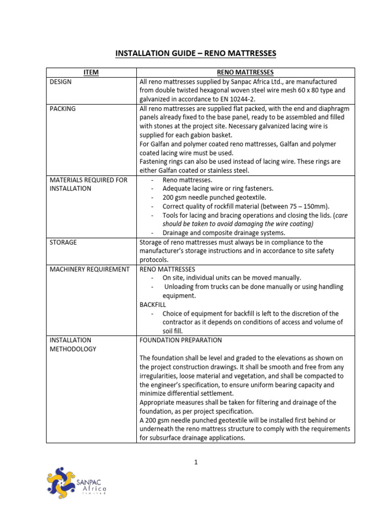 Installation Guide Reno Mattresses 5 | PDF | Mattress | Wire