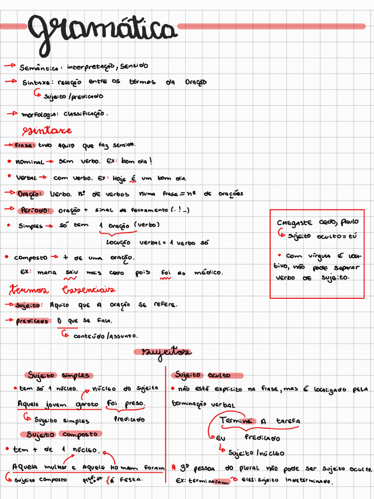 Resumo Gramática P11t 240313 111651 Pdf
