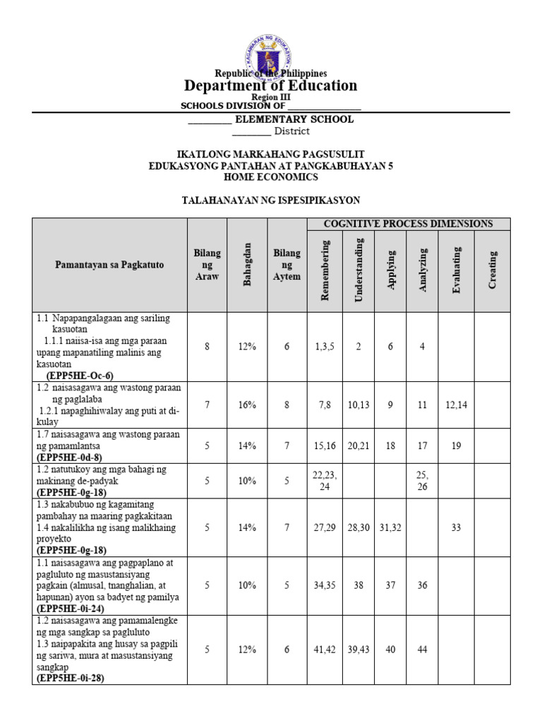 G5 Q3 PT Epp-He. | PDF