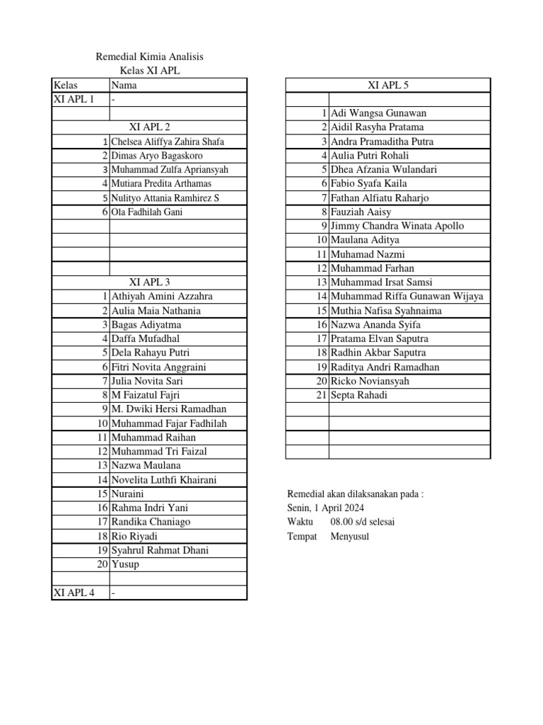 Jadwal Remedial XI APL 1 | PDF