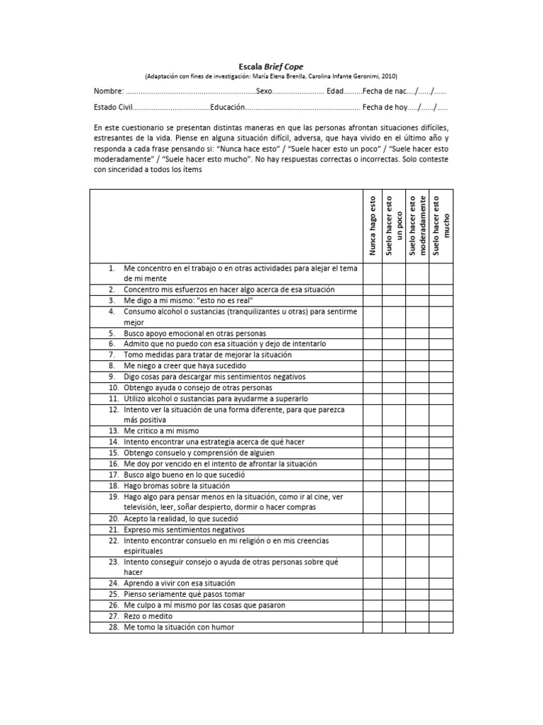 Escala Brief Cope: Cuestionario de Afrontamiento | PDF
