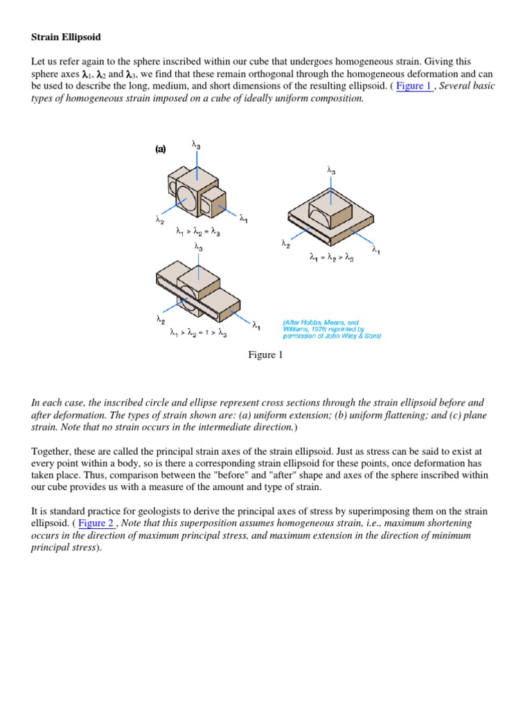 Strain Ellipsoid | Deformation (Mechanics) | Stress (Mechanics)