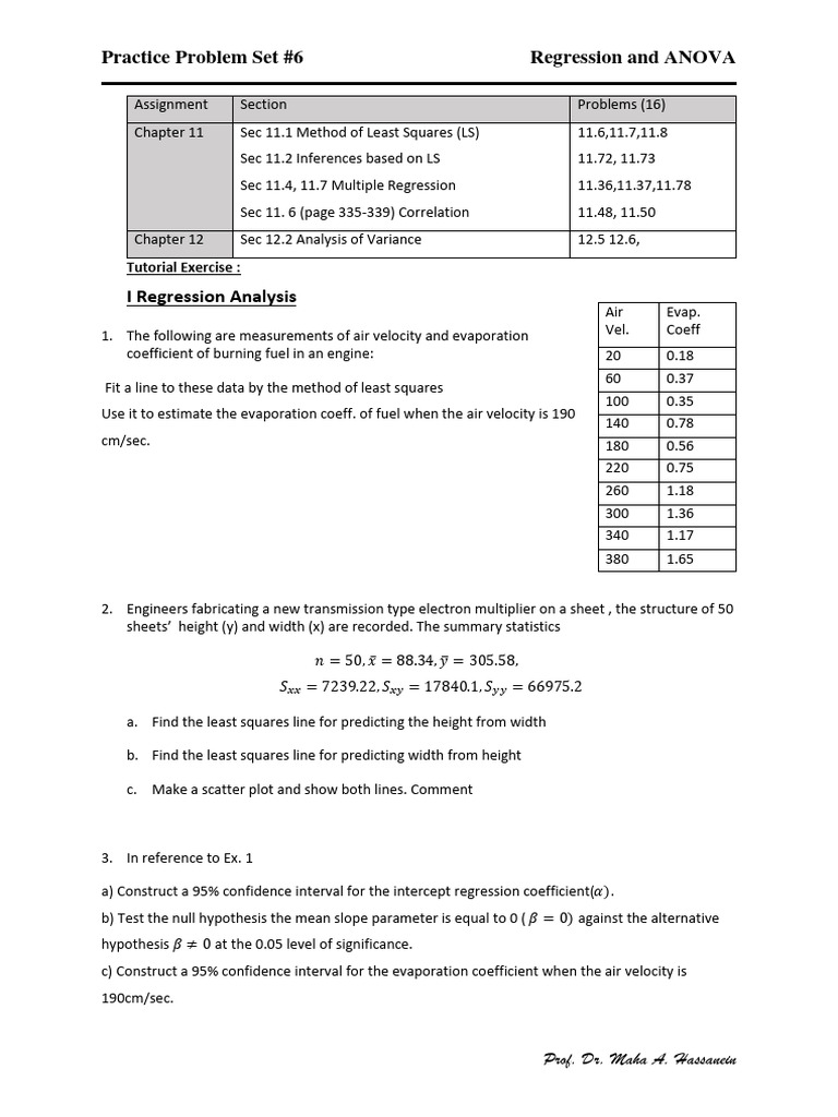 Problem Set 6 | PDF | Regression Analysis | Least Squares Problem Set 6 | PDF | Regression Analysis | Least Squares
