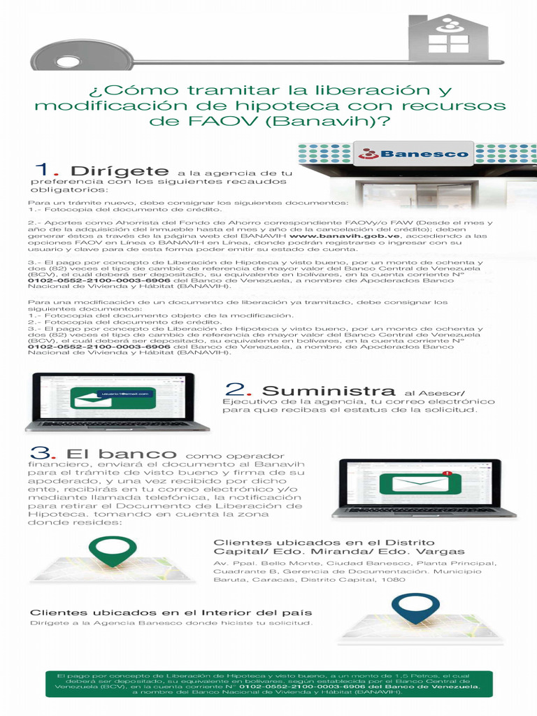 Infografia Liberacion Hipoteca Banavih (1) | PDF | Bancos | Finanzas ...