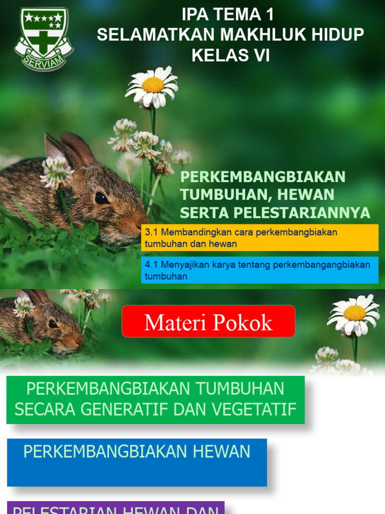 Tema 1-Ipa | PDF | Griya & Taman | Sains & Matematika