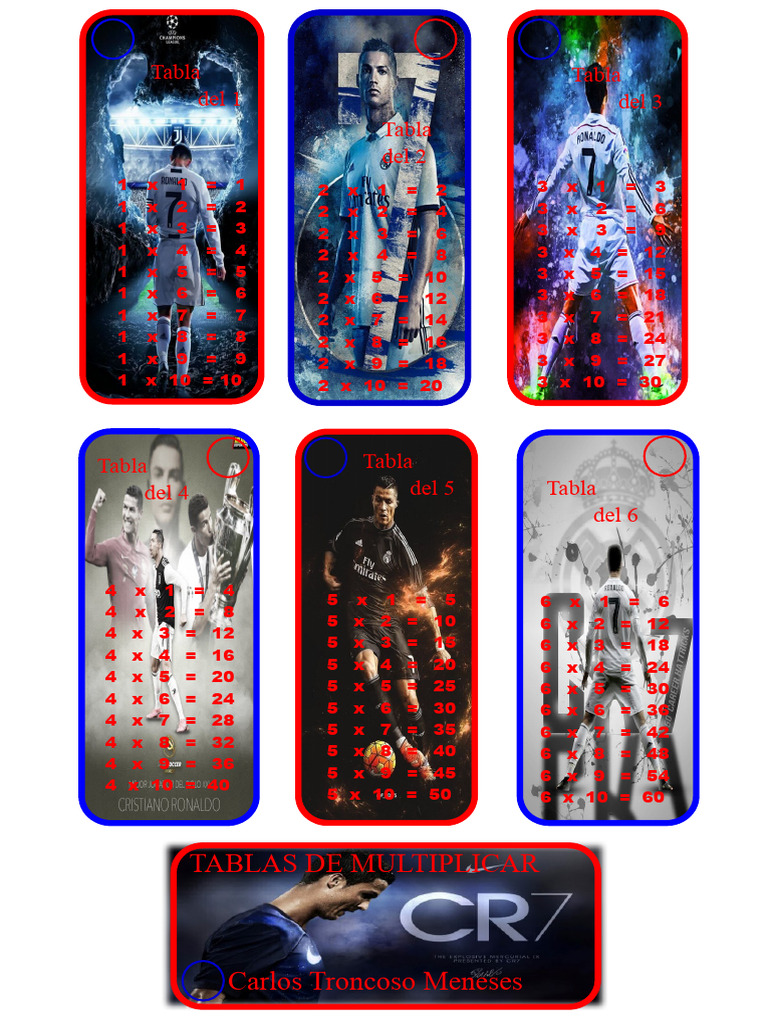 Cristiano Ronaldo Tablas de Multiplicar | Download Free PDF ...