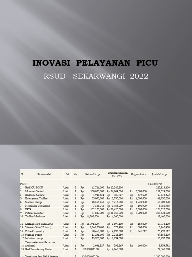 Inovasi Pelayanan Picu 2022 | PDF