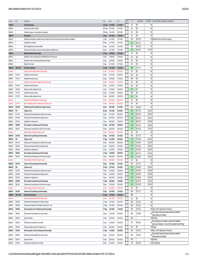 Mechanical Production Line Delay | PDF